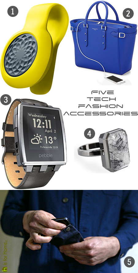 Gimme Five! Tech fashion accessories - H is for Home